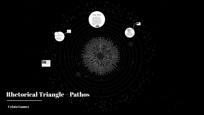 Rhetorical Triangle – Pathos by Cristo Gomez Flores on Prezi