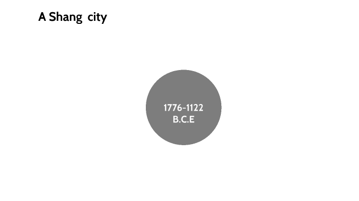 the china dynasty by Satori Frierson on Prezi