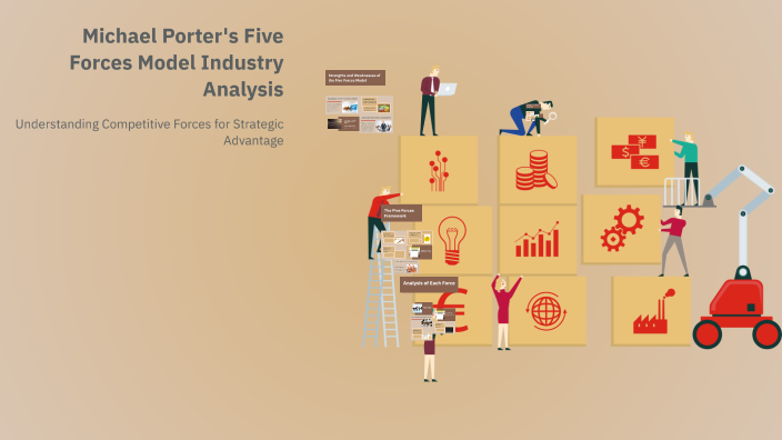Michael Porter's Five Forces Model Industry Analysis by Kshitij vats on ...