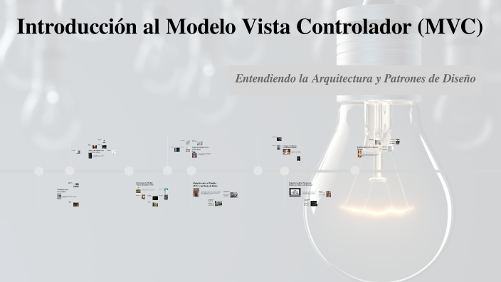 Introducción al Modelo Vista Controlador (MVC) by Nicolás Alvarado on Prezi
