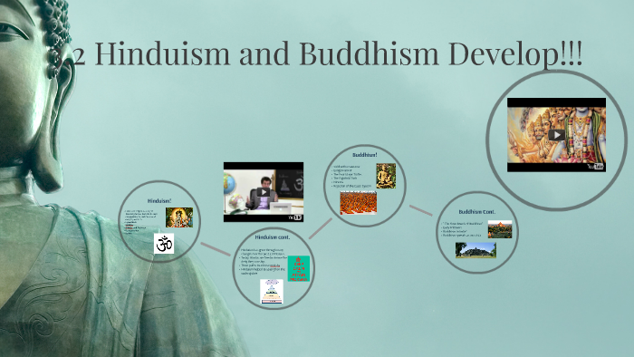 3.2 Hinduism and Buddhism Develop!!! by Philip Mccarthy on Prezi