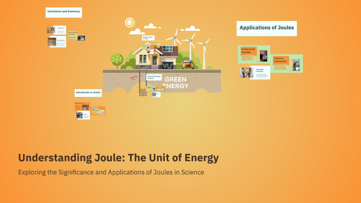 Understanding Joule: The Unit of Energy by Harsh Aryan Jalan on Prezi
