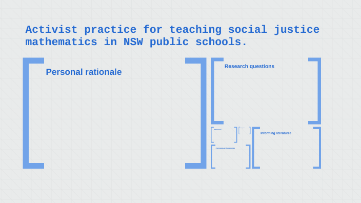 WEITZEL TSA Stage 1 by Chela Weitzel on Prezi