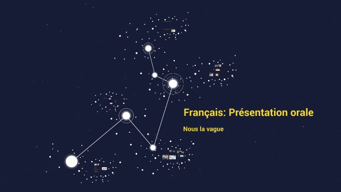 Improvement of French Communication Skills by cedric rochette on Prezi