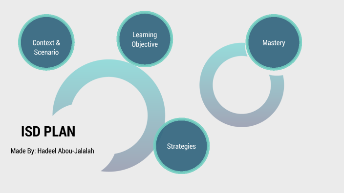 Instructional System Design Plan 1 by Yazzan Soboh on Prezi