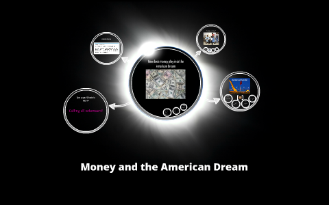 Money and the American Dream ELA 6 SB Activity 1.10 by Lindsey Cruz on ...