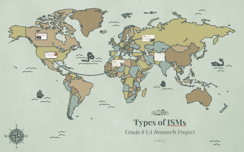 Types of ISMs by Bethany McErlean on Prezi