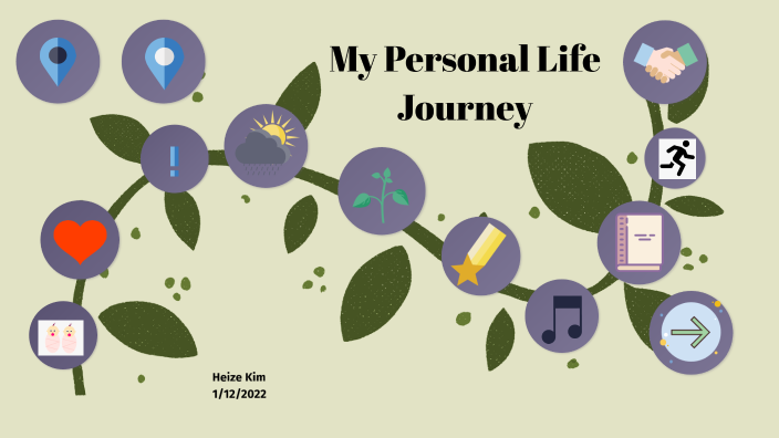 my personal journey map by Kat Nandrajog on Prezi