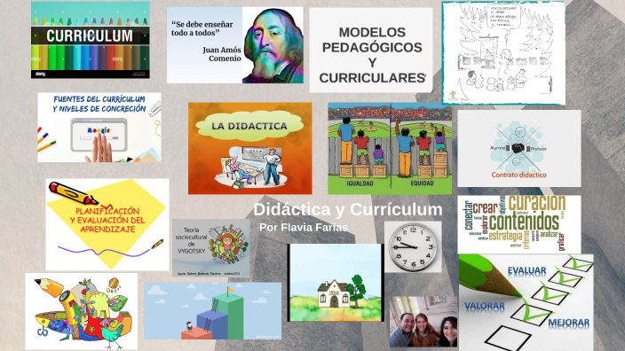 Collage de Didáctica y Currículum by Flavia Farias on Prezi