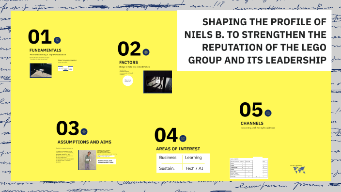 NBC hi-level plan by Jes Randrup Nielsen on Prezi