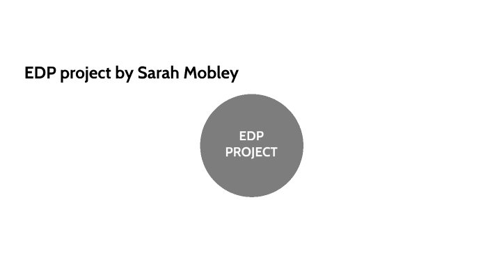 EDP project by Sarah Mobley on Prezi