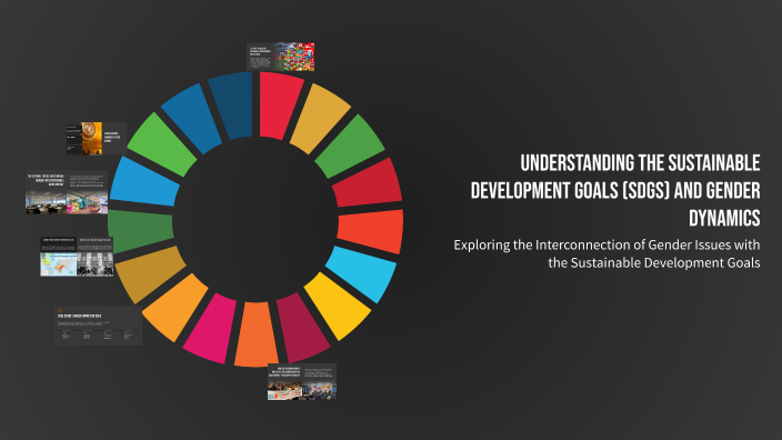 WHY GENDER EQUALITY MATTERS ACROSS ALL SDGs by Mara Denisa Beteagu on Prezi