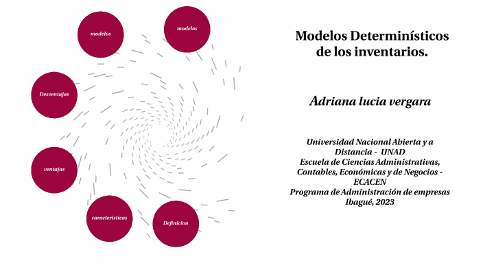 Modelos Determinísticos de los inventarios. by adriana vergara on Prezi