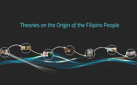 Theories on the Origin of the Filipino People by Angelica Timbang on Prezi