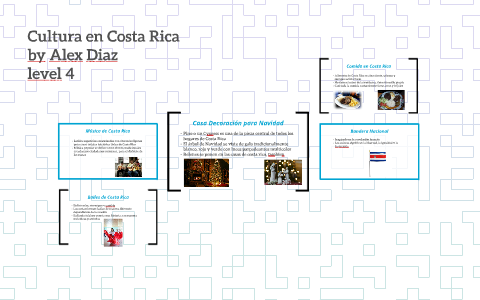 Cultura en Costa Rica by Alex Diaz on Prezi