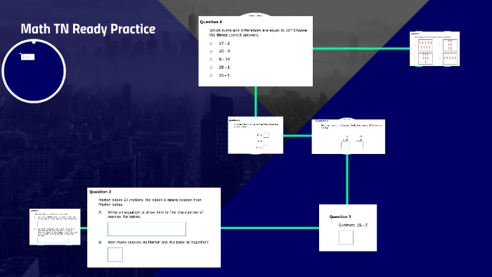 Math TN Ready Practice by Daniel Wing on Prezi
