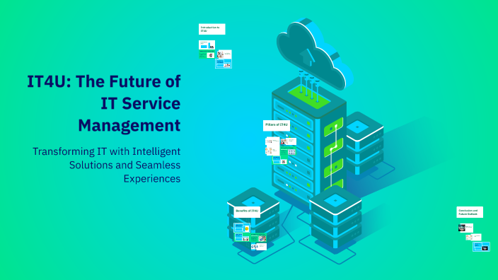 IT4U: The Future of IT Service Management by Shrinivas Shinde on Prezi