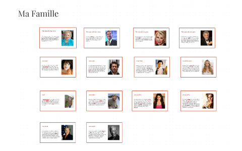 Ma Famille by Eamon Stack on Prezi