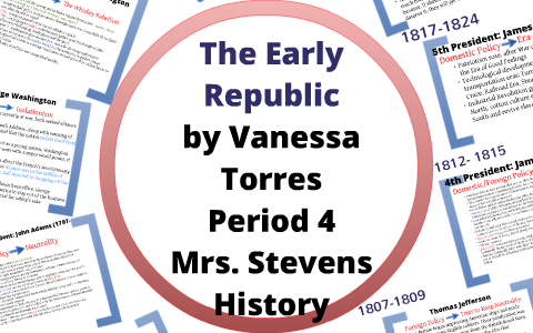 The Early Republic Timeline by Vanessa Torres on Prezi