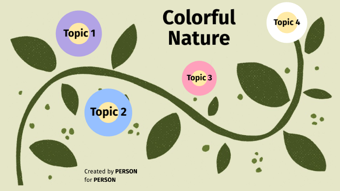 merve topal by merve topal on Prezi