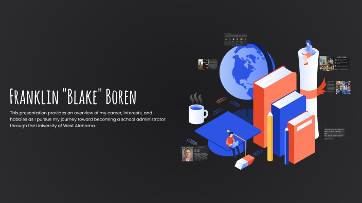 My Personal Introduction by Blake Boren on Prezi