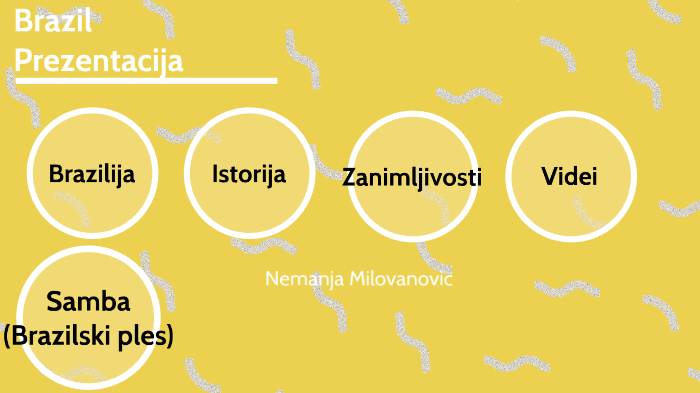 Brazil Prezentacija by Nemanja Milovanovic on Prezi