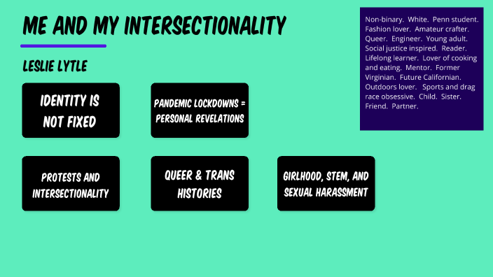 me and my intersectionality by Leslie Lytle on Prezi