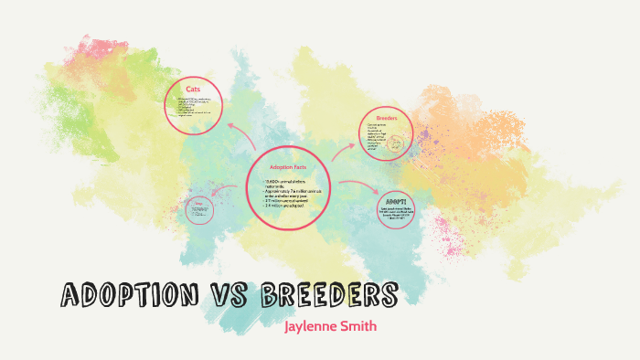 adoption vs breeders by Jaylenne Smith