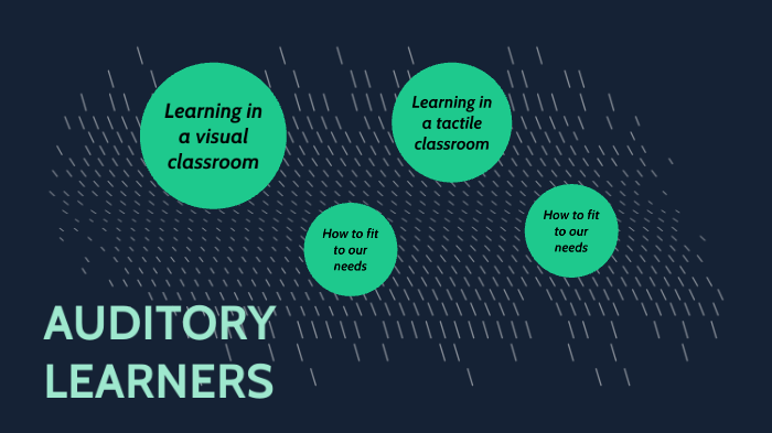 How do auditory learners learn with different teachers by Valerie Uribe ...