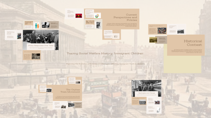 Tracing Social Welfare History: Immigrant Children by Shawntay White on ...