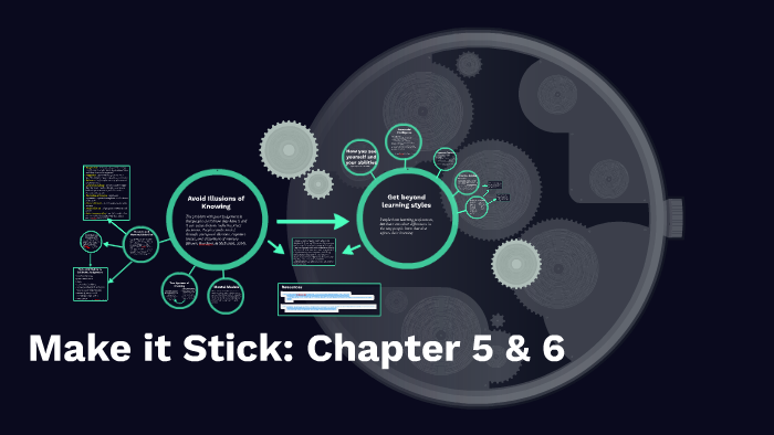 Make it Stick: Chapter 5 & 6 by Thuy Luu on Prezi