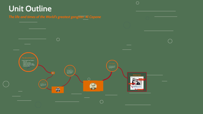 Unit Outline for Al Capone by Harrison Downing on Prezi