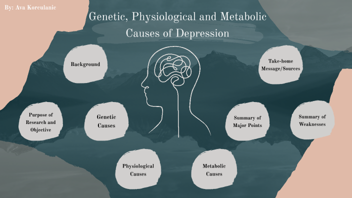 Genetic, Physiological and Metabolic Causes of Depression - CA ...