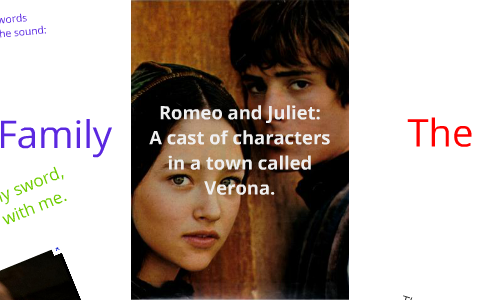 Romeo and Juliet Characters by David Wixted on Prezi