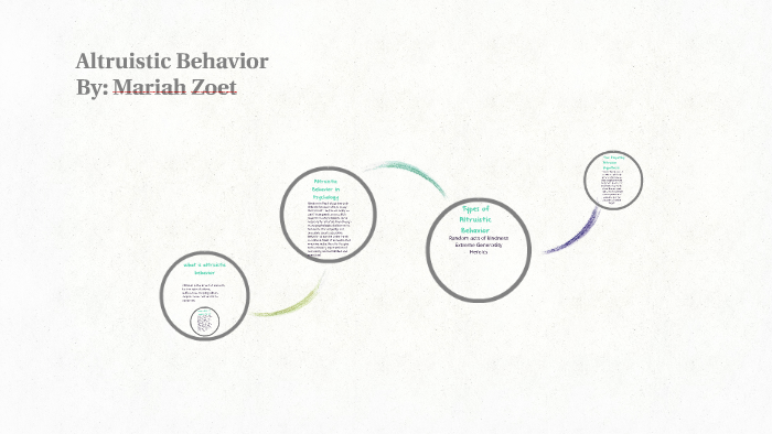 Altruistic Behavior by Mariah Zoet on Prezi