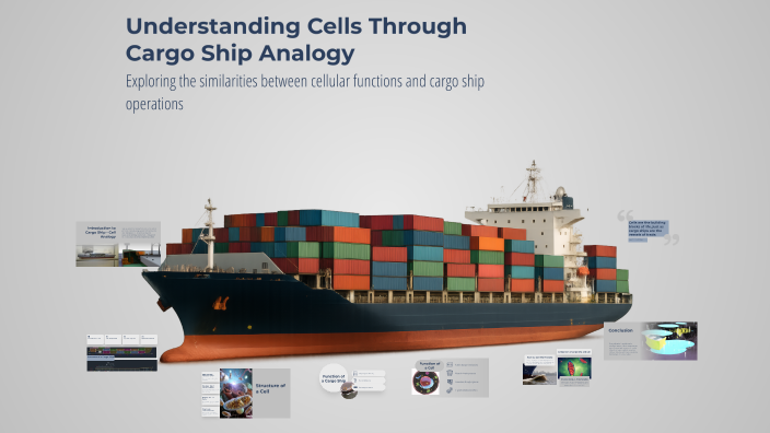 Understanding Cells Through Cargo Ship Analogy by April Lau on Prezi