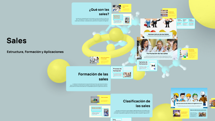 SALES by Alejandro Marin Cordoba on Prezi