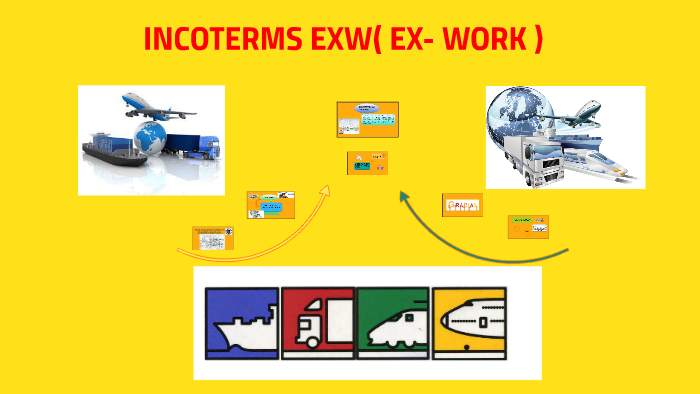 INCOTERMS EXW( EX- WORK ) by lourdes ayala chunga on Prezi