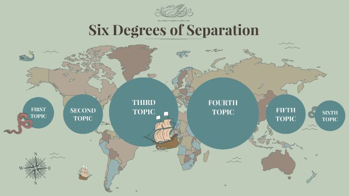 APUSH: 6 degrees of separation by khaari Quraishy on Prezi