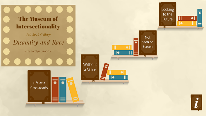 The Museum of Intersectionality: Disability and Race by Jordyn Simon on Prezi