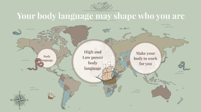 Your body language may shape who you are by Fedora Mari on Prezi