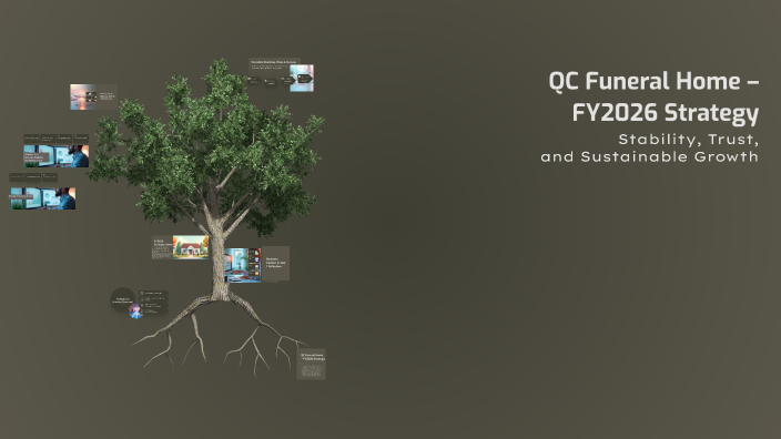 QC Funeral Home – FY2026 Strategy by Cyrano Sammy on Prezi