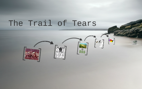 The Trail of Tears by Emily Johnson on Prezi