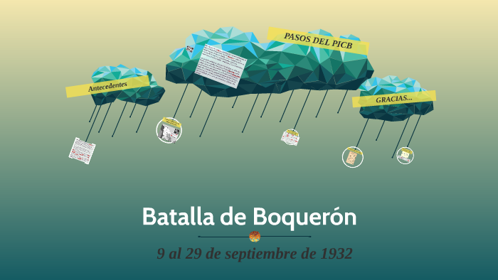 Batalla de Boqueron by Eugenia Aguirre on Prezi