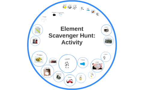 Element Scavenger Hunt: Activity by Kalen Rapp on Prezi