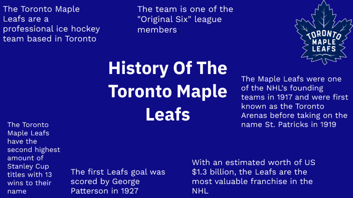 History Of The Toronto Maple Leafs by Layne Duggan on Prezi