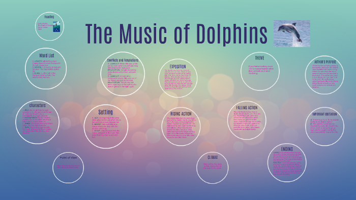 The Music of Dolphins by dulce araiza on Prezi