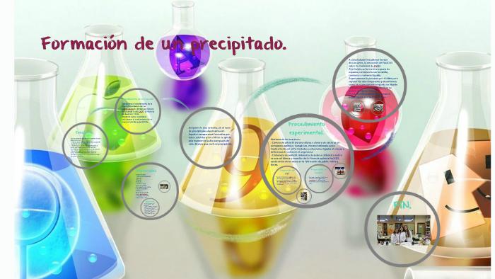 Formación de un precipitado. by Elena Podi on Prezi