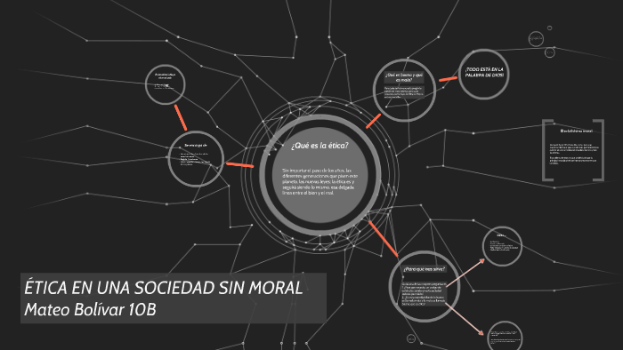 ÉTICA EN UNA SOCIEDAD SIN MORAL by Mateo Bolivar Sierra on Prezi