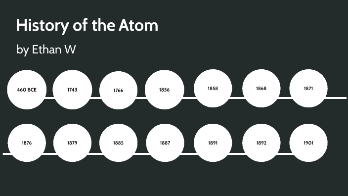History of the Atom Ethan W by Ethan Williamson on Prezi